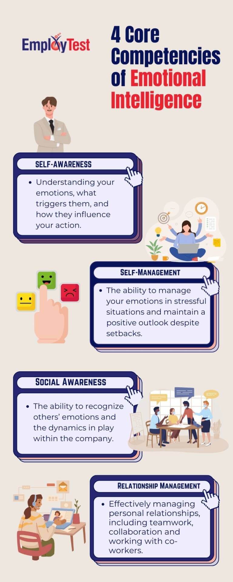 Emotional Intelligence Tests for Hiring